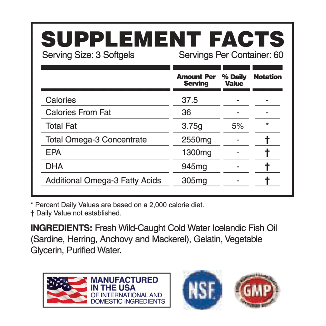 Alpha of Omegas - Omega 3 Fish Oil | Apollon Nutrition