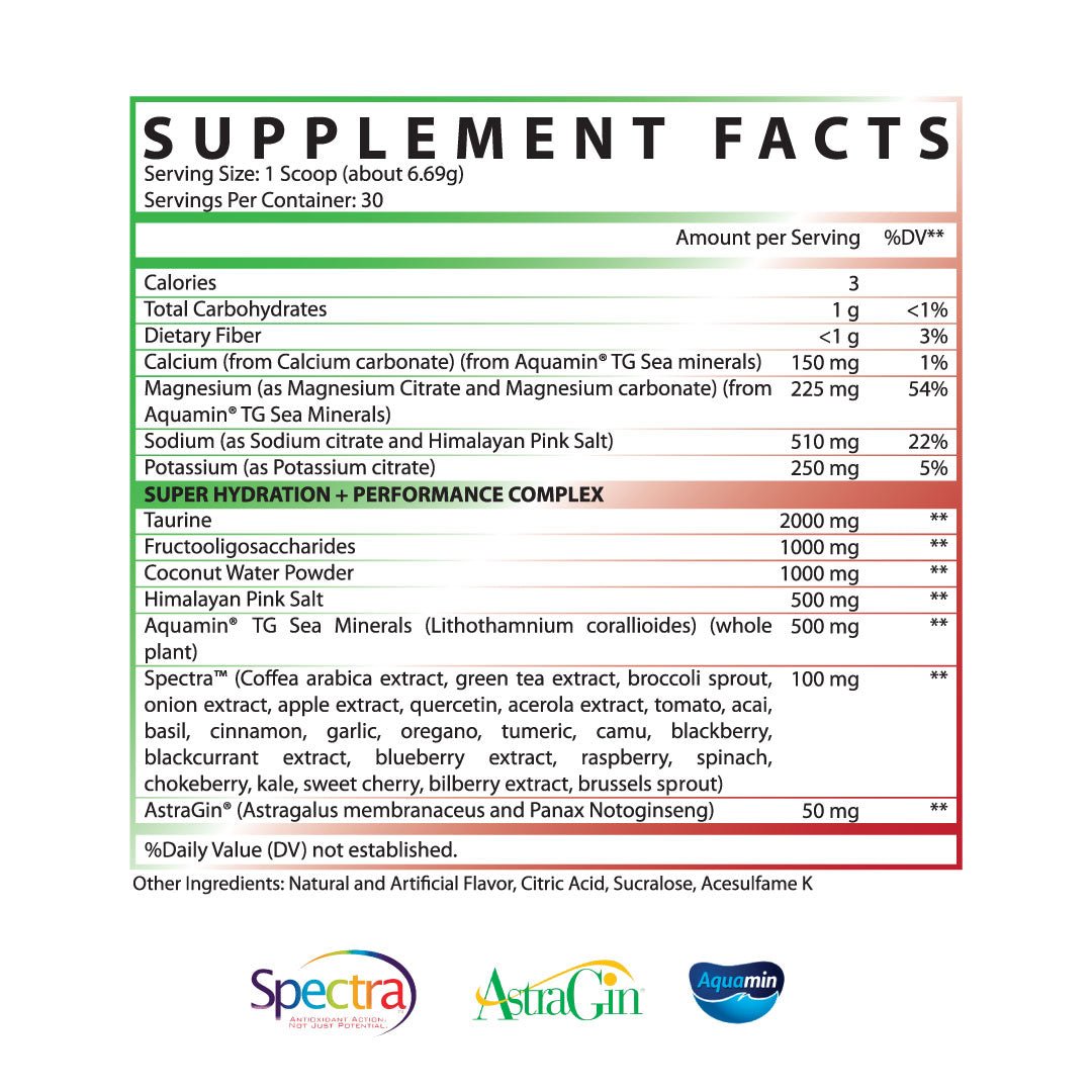 Hydration & Recovery - Premium Electrolyte Endurance Formula